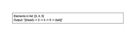 solved part 2 implementing doublylinkedlist in this part