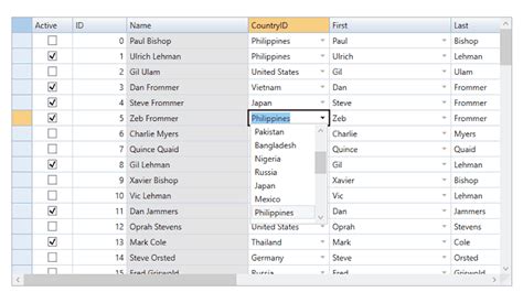 C Net Datagrid Control Grid Component For Desktop Apps Componentone