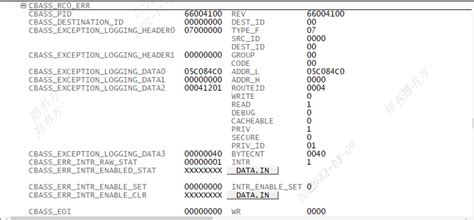 Tda4vm Tda4 Cbass Rc0 Error And What Special Module Is Of The Route Id