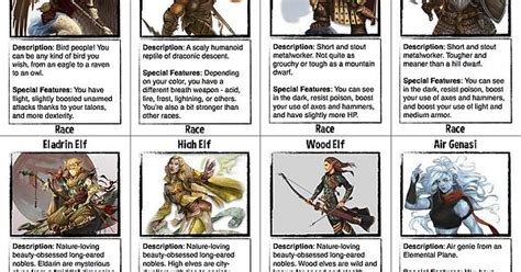 Dandd Character Creation Cards Album On Imgur