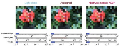 Video Alessandro Ferrari On Linkedin Pytorch