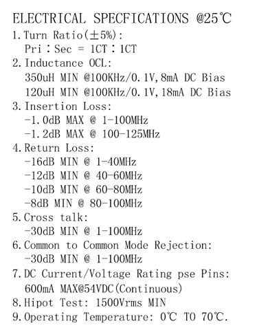 DP83867ERGZ R EVM Gigabit PoE Ethernet RJ45 Jack Compatibility Interface Forum Interface
