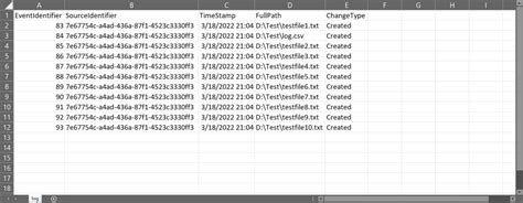 Como Monitorar Uma Pasta Usando Powershell Guido Oliveira