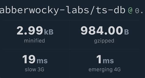 Jabberwocky Labsts Db Bundlephobia