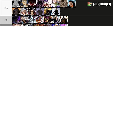 One Piece True Powerscale Tier List Community Rankings Tiermaker