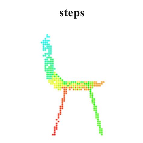 A Path Generation Via Flexible Pixel Wise Model For A Chair Download