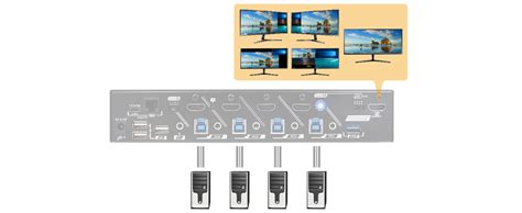 Quad View Kvm Switch For Commercial Work Qskm 3114 Rextron Multi View Kvm Switches Series