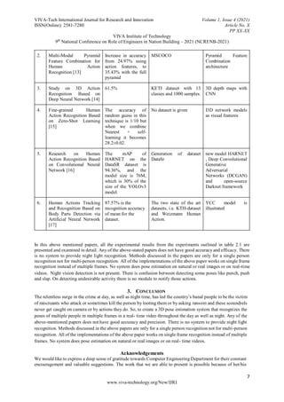 Review Of Pose Recognition Systems PDF