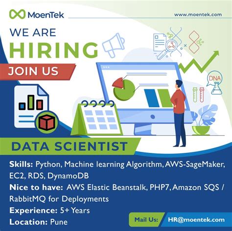 Christopher Gnanamalai On Linkedin Hiring Datascientist