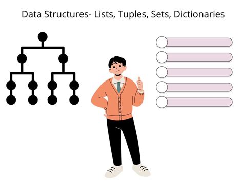 Complete Python Roadmap For Beginners In 2022 Copyassignment