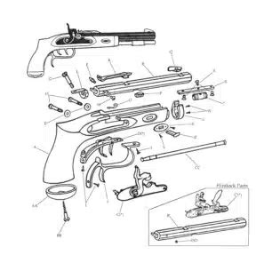 CVA The Gun Works Muzzleloading Emporium