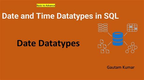 Sql Date And Time Data Types Sql Tutorial For Beginners To Advanced Sql Date Data Types