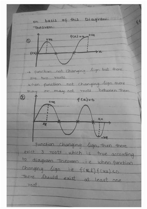 Solution Computational Physics Bisection Method Background And