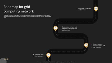 Roadmap For Grid Computing Network Guidelines Pdf