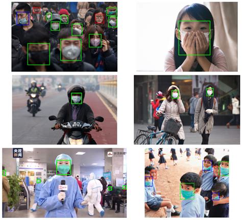 Face Mask Detection By Using Optimistic Convolutional Neural Network At