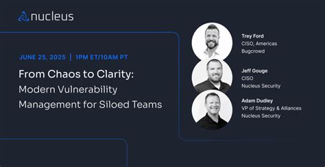 Analyzing 925 Known Exploited Vulnerabilities In The Cisa Kev