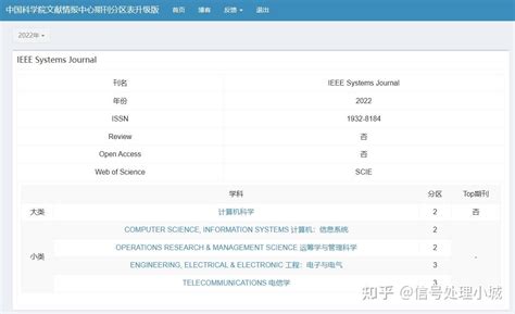 2023中国科学院期刊分区表升级版部分期刊变化 知乎