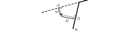 Path Correction Diagram Download Scientific Diagram
