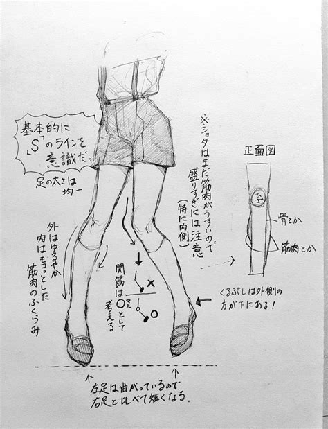 Drawing Reference Poses Art Reference Photos Art Drawings Sketches
