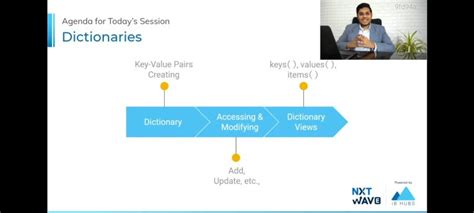 Dhanush Kumar Kanukanti On Linkedin Nxtwave Ccbbian Python