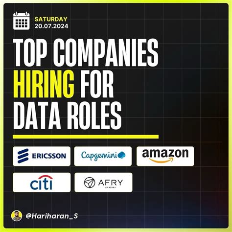 Picnic Rautaray On Linkedin Jobs As A Fresher