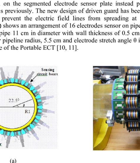 A Sixteen Segmented Electrodes Sensor Array A Illustration Of 16 Download Scientific Diagram