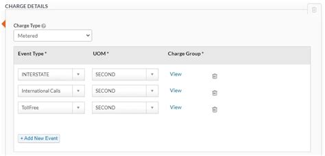 Flexible Pricing Models For Recurring And Usage Based Billing
