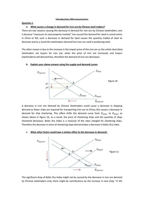 Microeconomics Analysis Econ10004 Introductory Microeconomics Unimelb Thinkswap