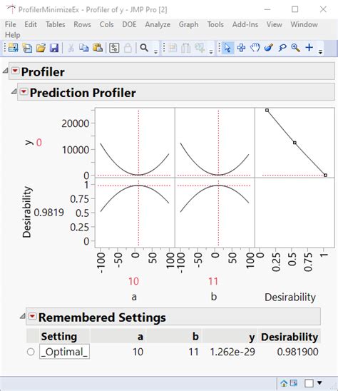 Problem With Minimize Function In Jsl Jmp User Community