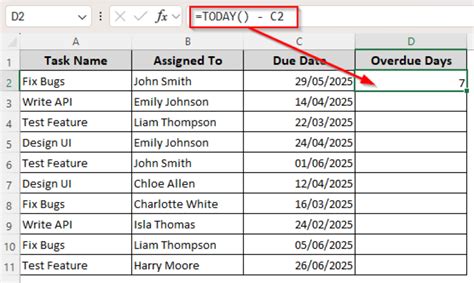 How To Calculate Overdue Days In Excel 8 Suitable Examples Excel Insider