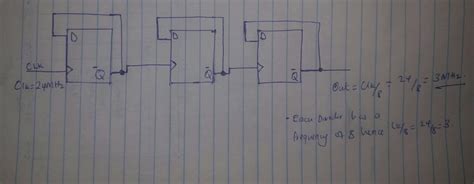Solved Show The Schematic Of A Frequency Divider Circuit Using D Flip Flops That Uses A MHz