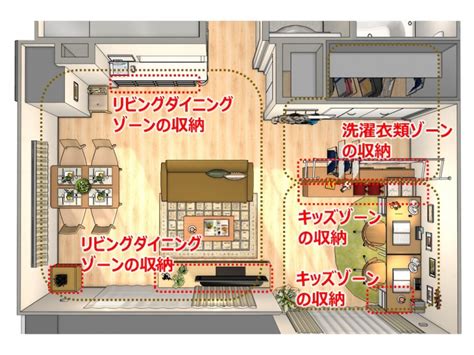 部屋を広く、片付けやすく！ 家具レイアウトのルールとngを一級建築士が解説 Living アットリビング
