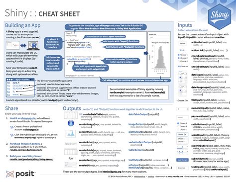 R Shiny应用开发（基础）