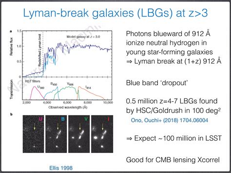 Prospects For Cmb Lensing Galaxy Clustering Cross Correlations And Modeling Biased Tracers Ppt
