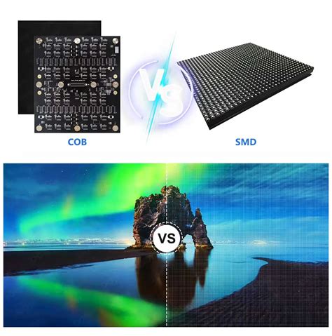 Micro COB LED Display IFM COB Series Reissdisplay