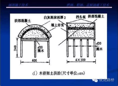 拱形涵图片 拱形涵盖板涵图片 拱形涵钢筋图 大山谷图库