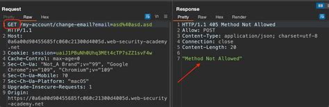 Csrf And Bypasses Cobalt