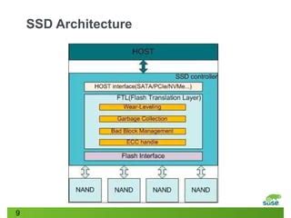Learn About Log Structured File System ODP Operating Systems Computer Software And