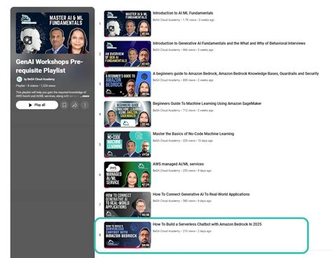 Aws Cloudcomputing Genai Techlearning Awscommunity Techeducation… Parna Mehta