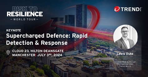 Jamie Holmes On Linkedin Secops Cybersecurity Risktoresilience