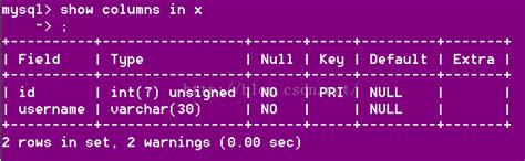 Mysql的基本数据库操作命令5 Rows In Set Csdn博客