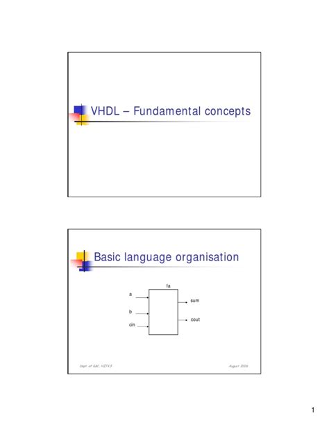 Vhdl Fundamental Concepts Pdf C Programming Language Digital Technology