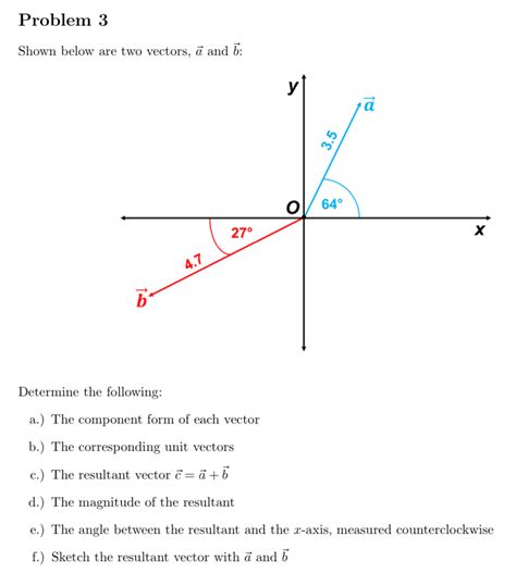 Solved Problem 3shown Below Are Two Vectors Veca ﻿and