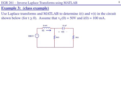 Ppt Application Of Laplace Transforms Circuit Analysis Powerpoint Presentation Id2103059