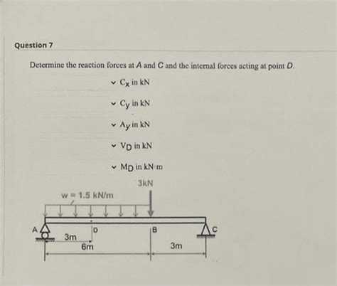Solved Determine The Reaction Forces At A And C And The Chegg Com