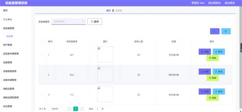 github javagraduationproject laboratorymanagementsystem 计算机毕业设计，毕设