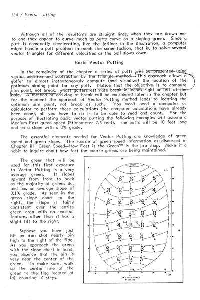 Vector Green Reading At Collection Of Vector Green