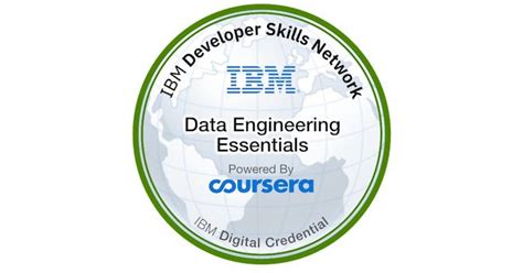 Gayathri Senthilkumar On Linkedin Data Engineering Essentials Was