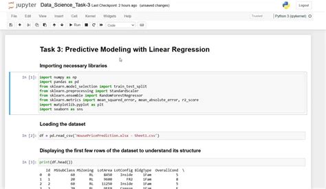 Rushikesh Mane On Linkedin 🚀 Excited To Share That Ive Successfully