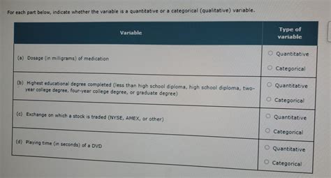 Solved For Each Part Below Indicate Whether The Variable Is